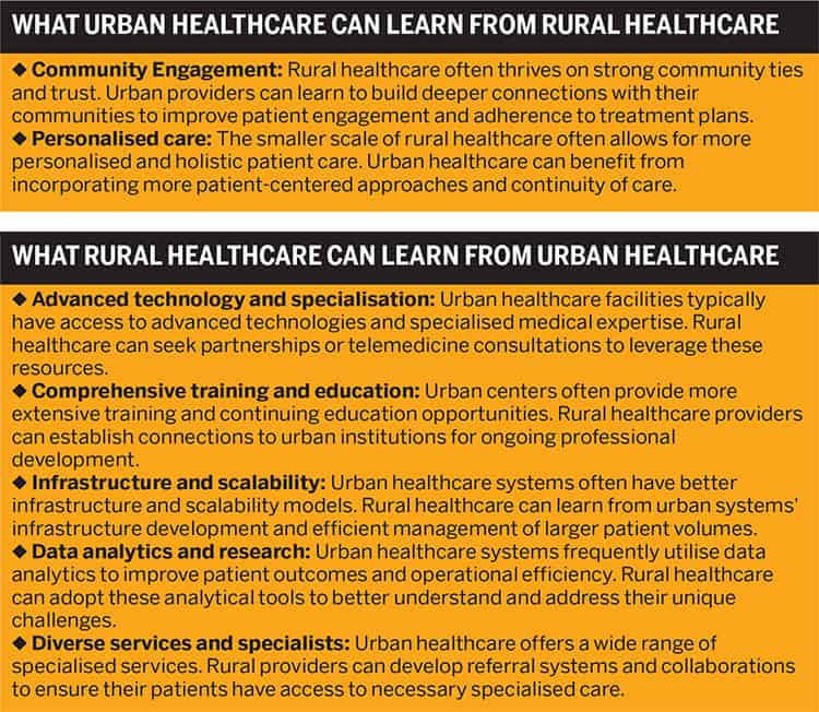 Bridging the urban-rural divide - Express Healthcare
