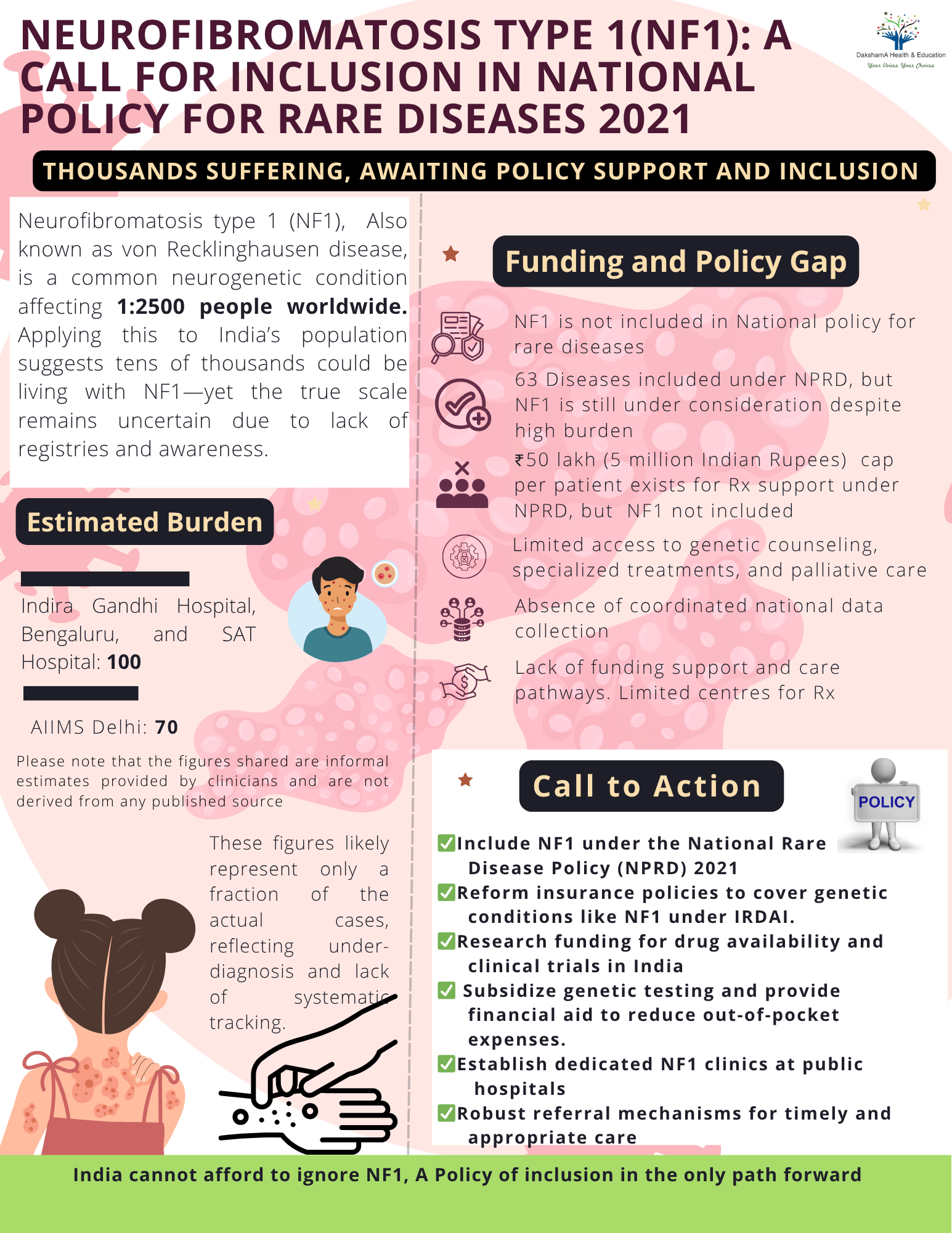 Neurofibromatosis Type 1(Nf1): A call for inclusion in National Policy ...