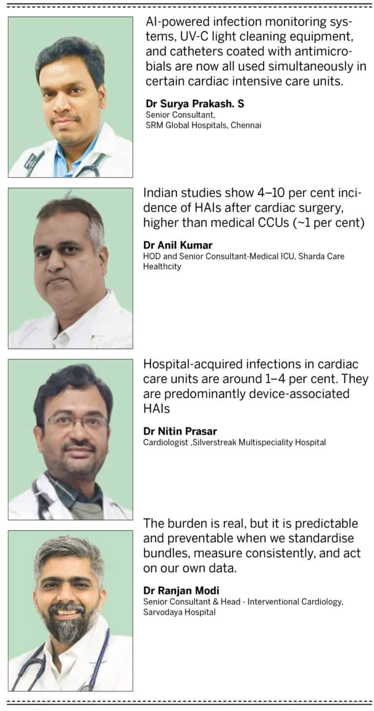 HAIs in CCUs: An overlooked burden - Express Healthcare